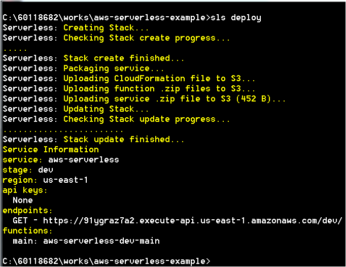 Serverless Framework With Aws Example Rayfocus